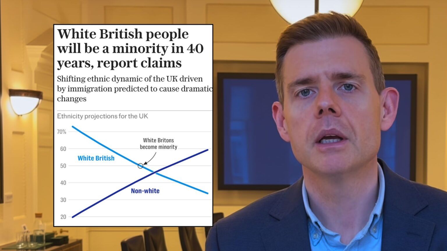 Professor slår larm: Vita britter kommer att vara en minoritet inom 40 ...