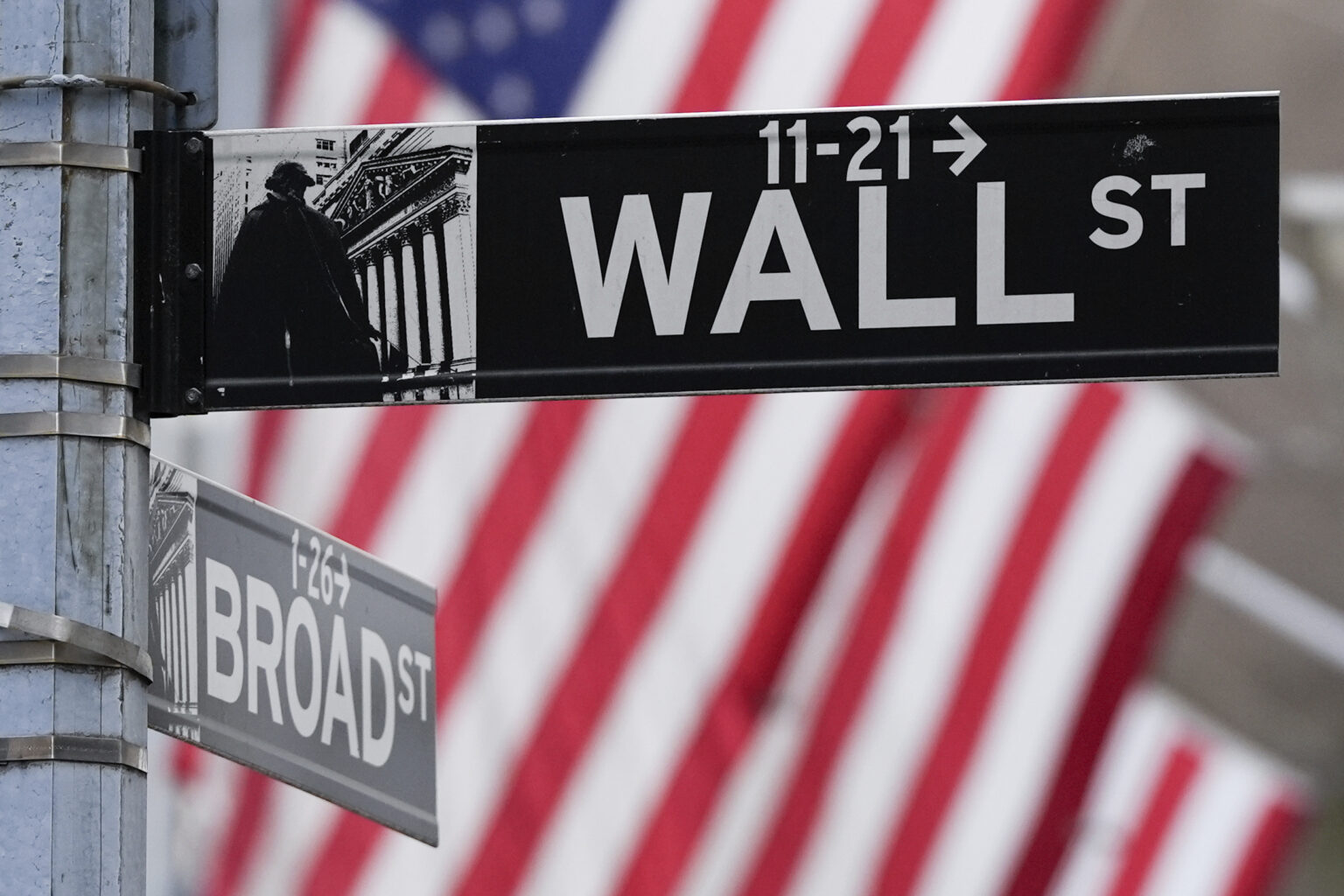 Investerare på Wall Street visar stark tilltro till marknaderna ...